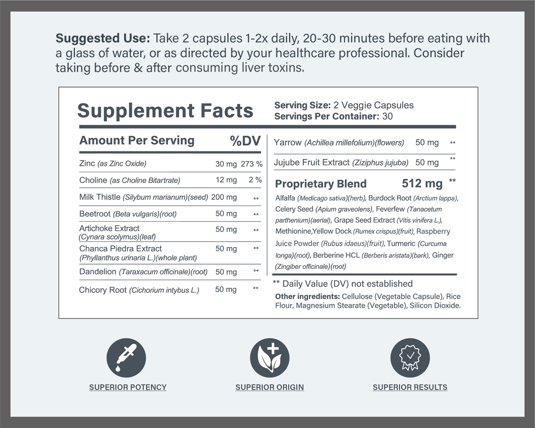 Liver Shield | Doctor-Formulated Liver Cleanse, Detox & Support Formula ...